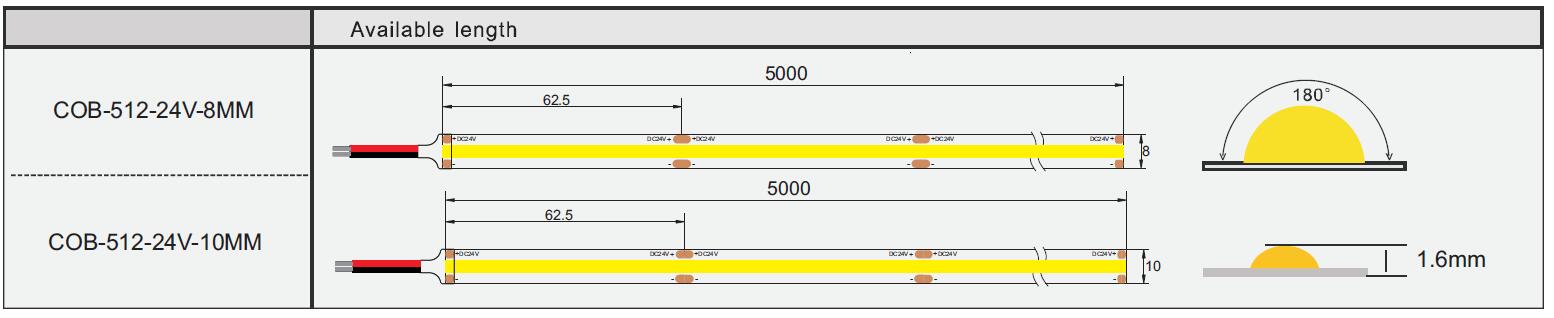 Flexible COB LED Strip Lights Series | Newstar LED Strips